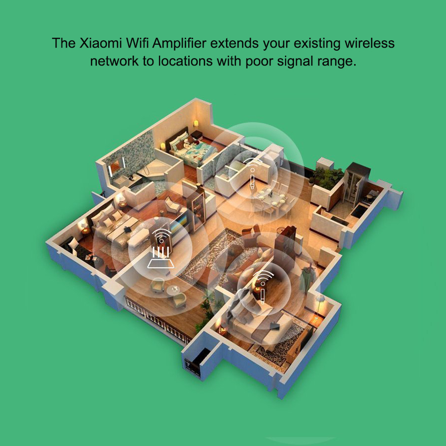 Xiaomi USB Wifi Amplifier V2 Wireless Repeater Extender