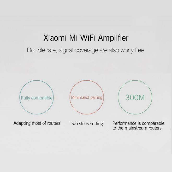 Xiaomi USB Wifi Amplifier V2 Wireless Repeater Extender