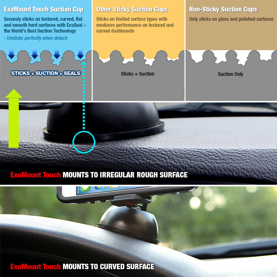 ExoGear ExoMount Touch Car Mount Holder for Phones