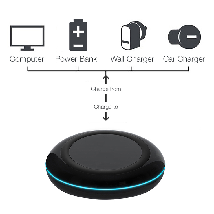 10W Qi Certified Fast Wireless Charging Orb for Mobile Phone