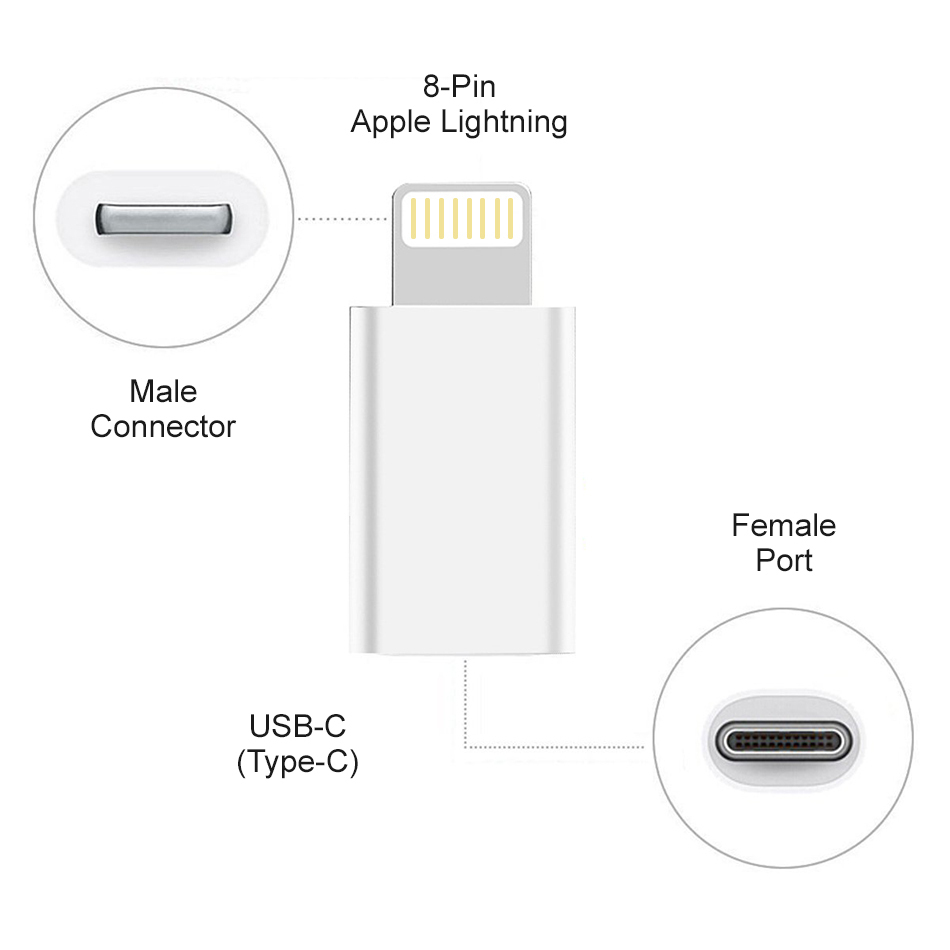 USB Type-C (Female) to Lightning (Male) Adapter for iPhone / iPad