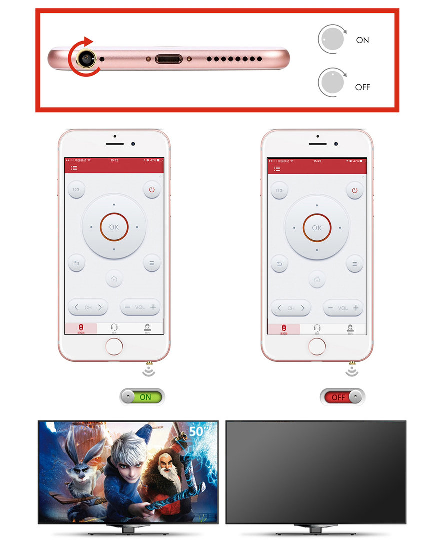 Baseus 3.5mm Jack / IR Infrared / TV Remote Control for iPhone