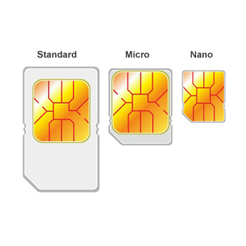 Nano SIM Card Cutter Kit with 2 Adaptors & Eject Pin