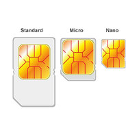 Nano SIM Card Cutter Kit with 2 Adaptors & Eject Pin