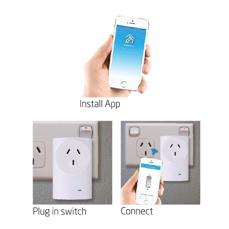Laser WiFi Smart Home Power Switch Wireless Controller