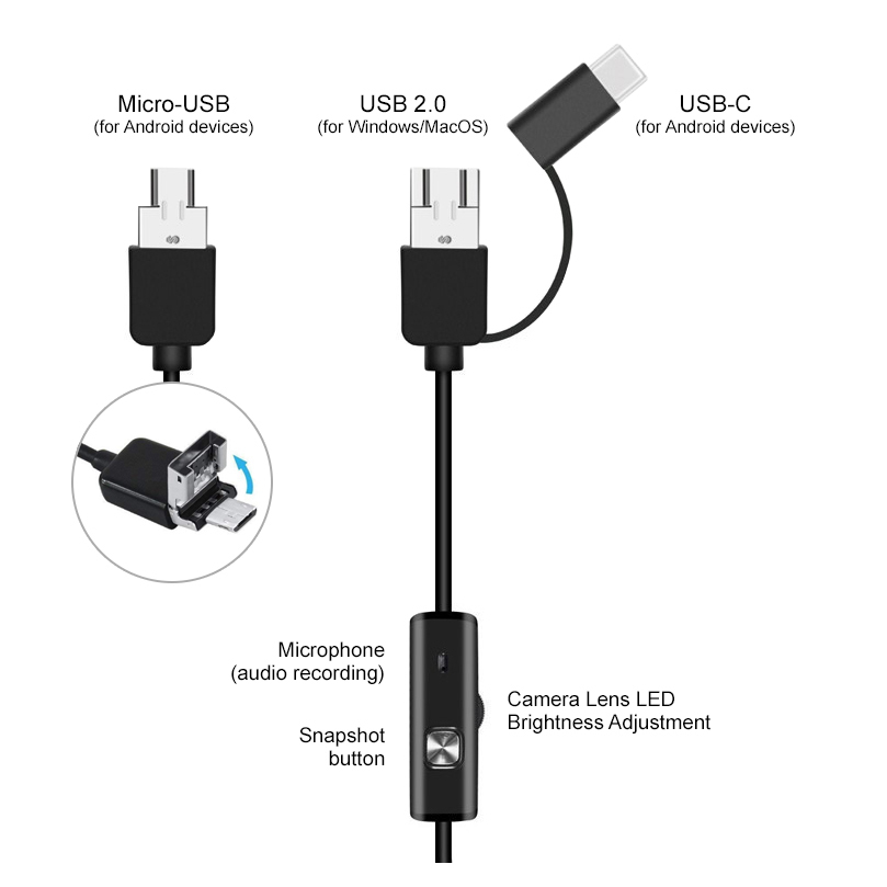 3-in-1 Waterproof USB-C Endoscope Inspection Camera Cable (5m)