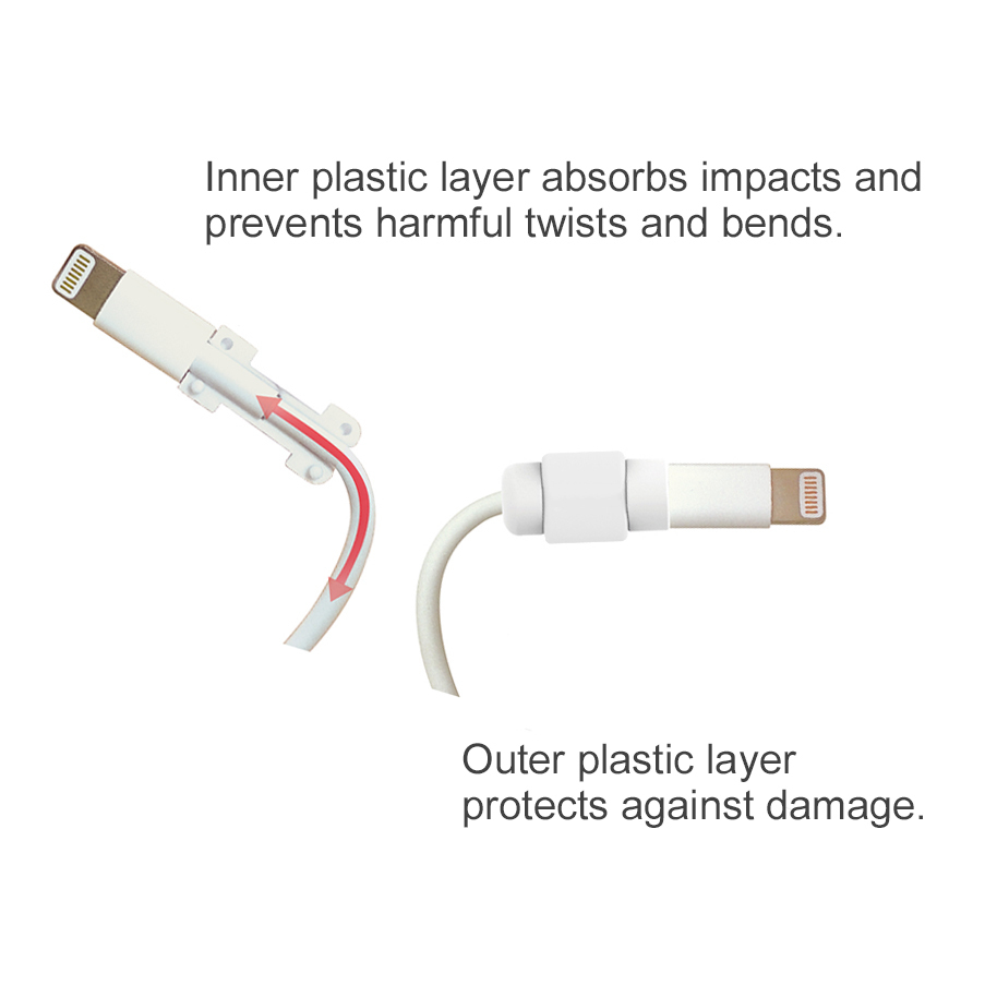Lightning Cable Protector Clip (White)