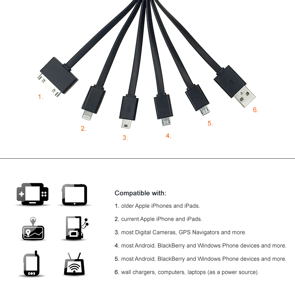 Multi Charge USB Cable - Micro / 30-Pin / Lightning / Mini