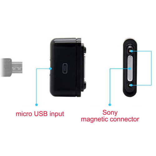 Sony Magnetic to Micro USB Adapter for Xperia devices