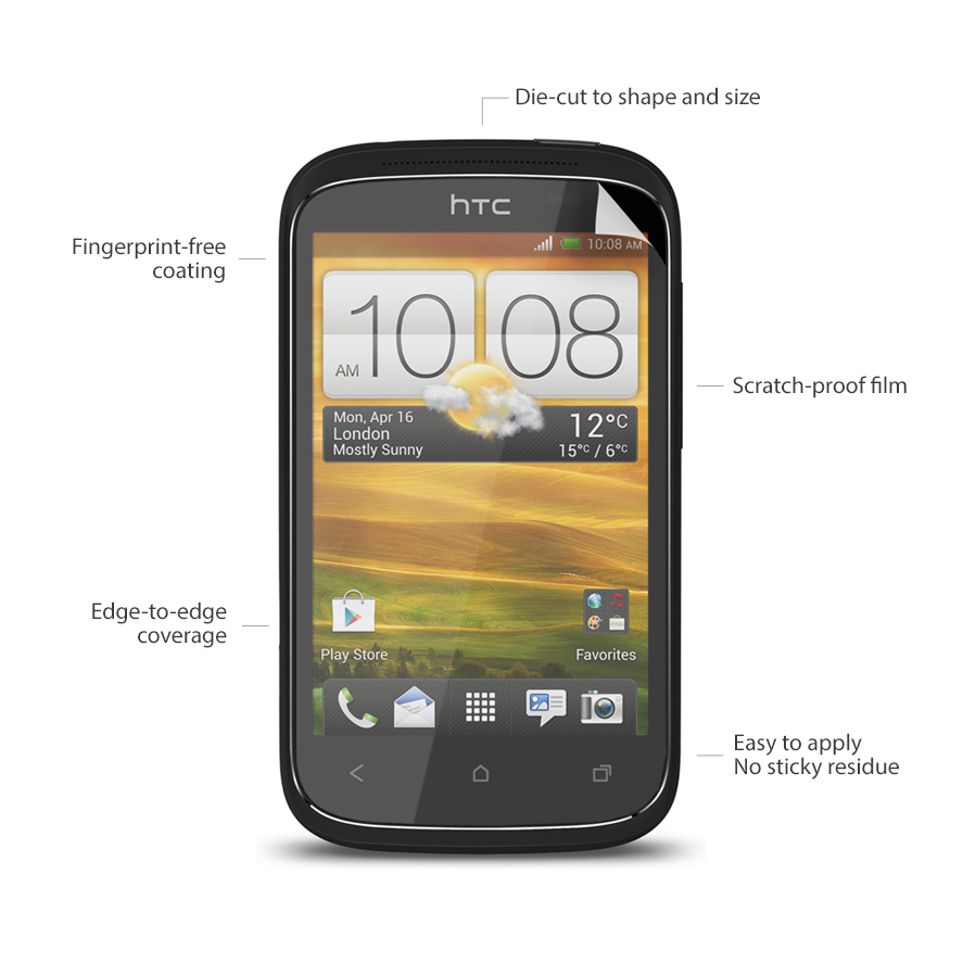 Clear Film Screen Protector - HTC Desire C