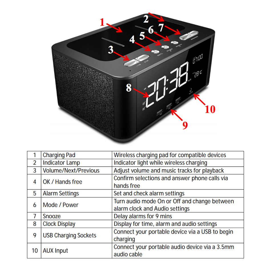Laser Alarm Clock FM Radio / Bluetooth Speaker / Wireless Charger