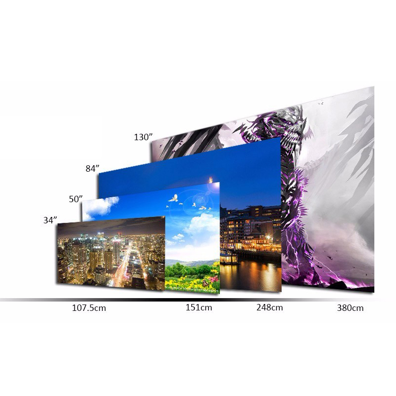 UC46 Wireless WIFI HDMI DLNA LED Digital Video Projector