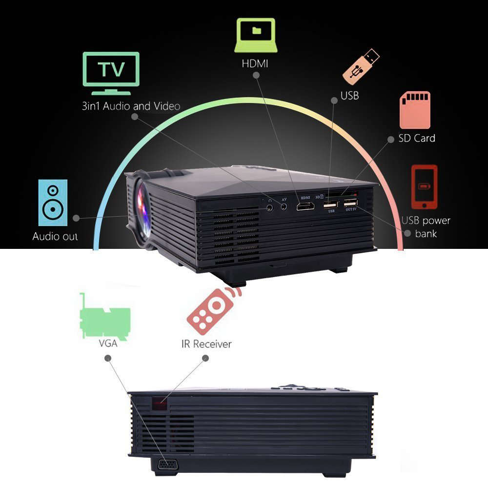 UC46 Wireless WIFI HDMI DLNA LED Digital Video Projector