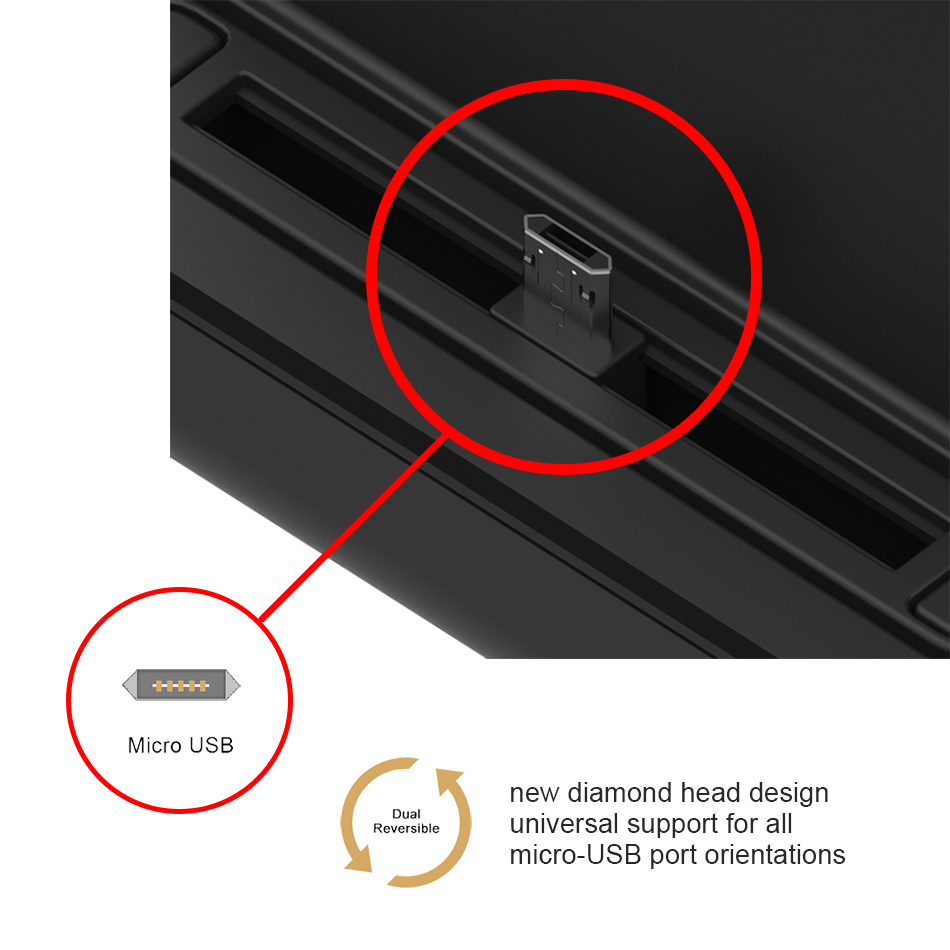 (12W) Micro USB Charging Dock Desktop Stand for Phone / Tablet